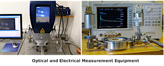 Homepage - Microsensors and Actuators
