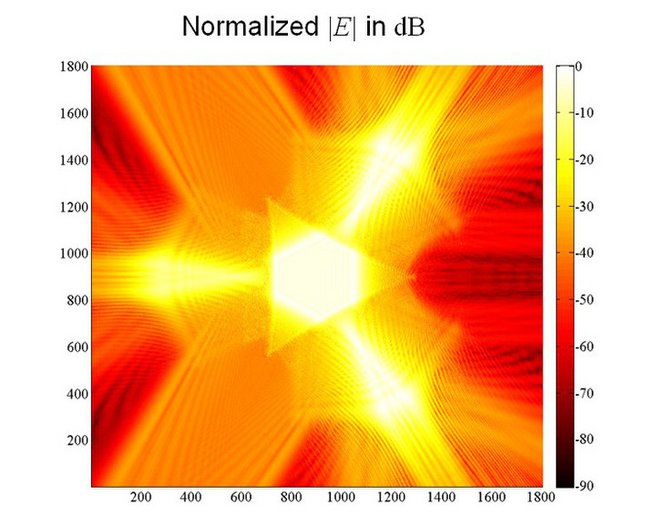 Home - Chair of High-Frequency Engineering